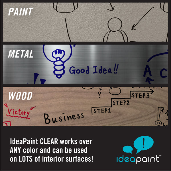 IdeaPaint Clear Dry Erase Paint - IdeaPaint US