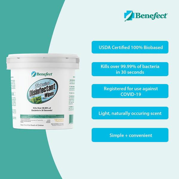 Benefect Botanical Disinfectant Wipes (250 Count) | IdeaPaint ...